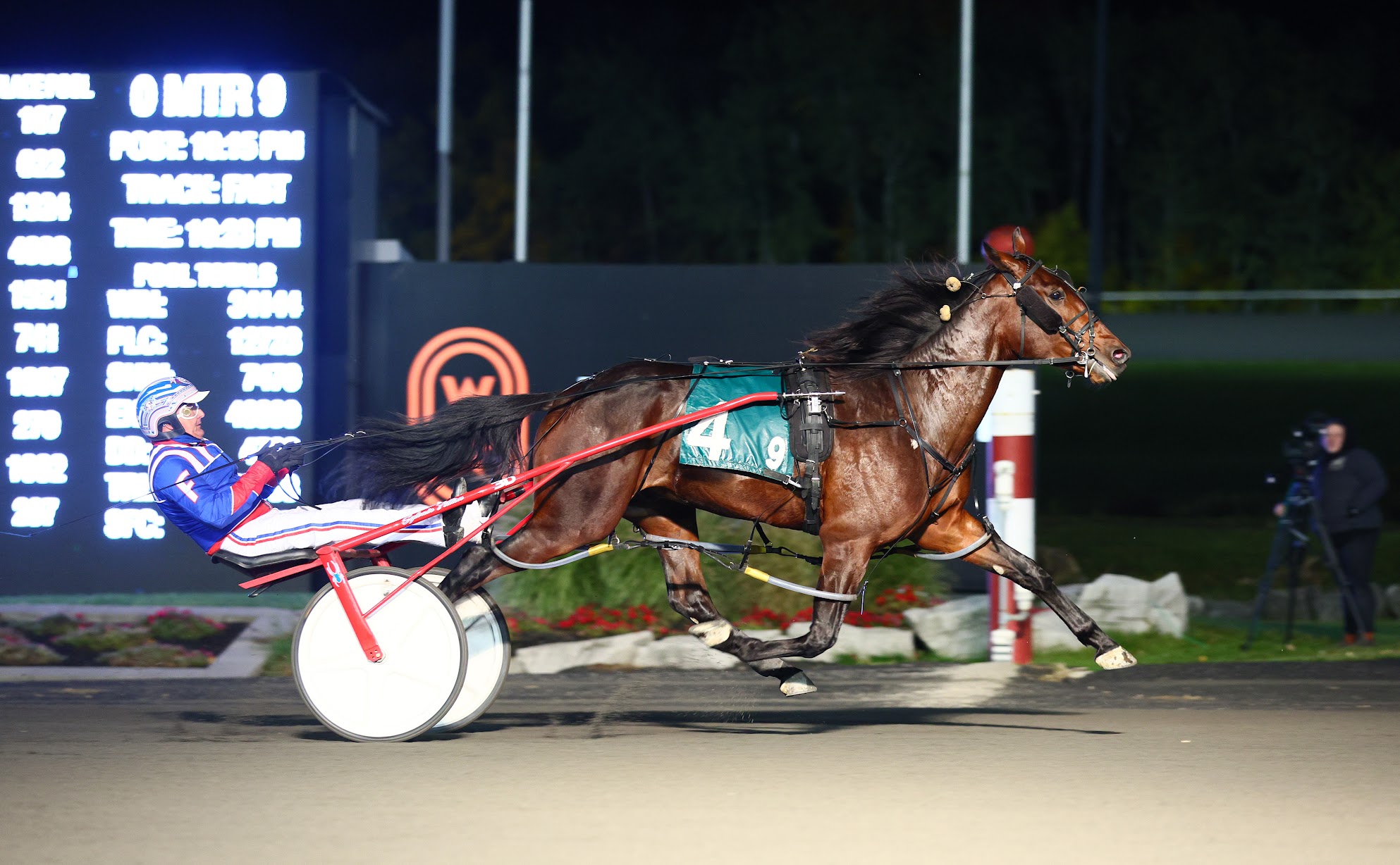 New Ontario Graduate Series begins this weekend - Woodbine Mohawk Park