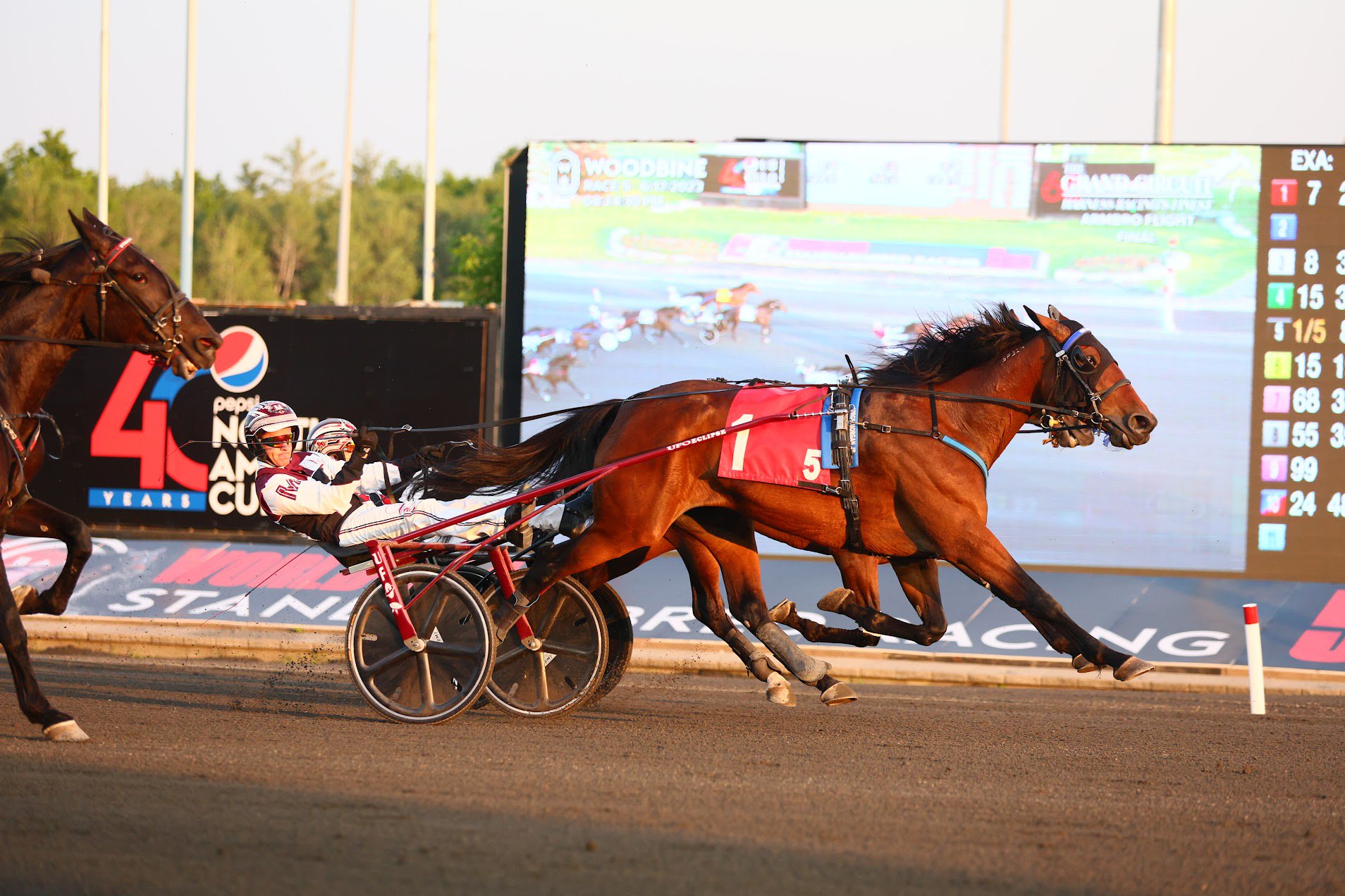Refined Rallies for Armbro Flight Upset - Woodbine Mohawk Park